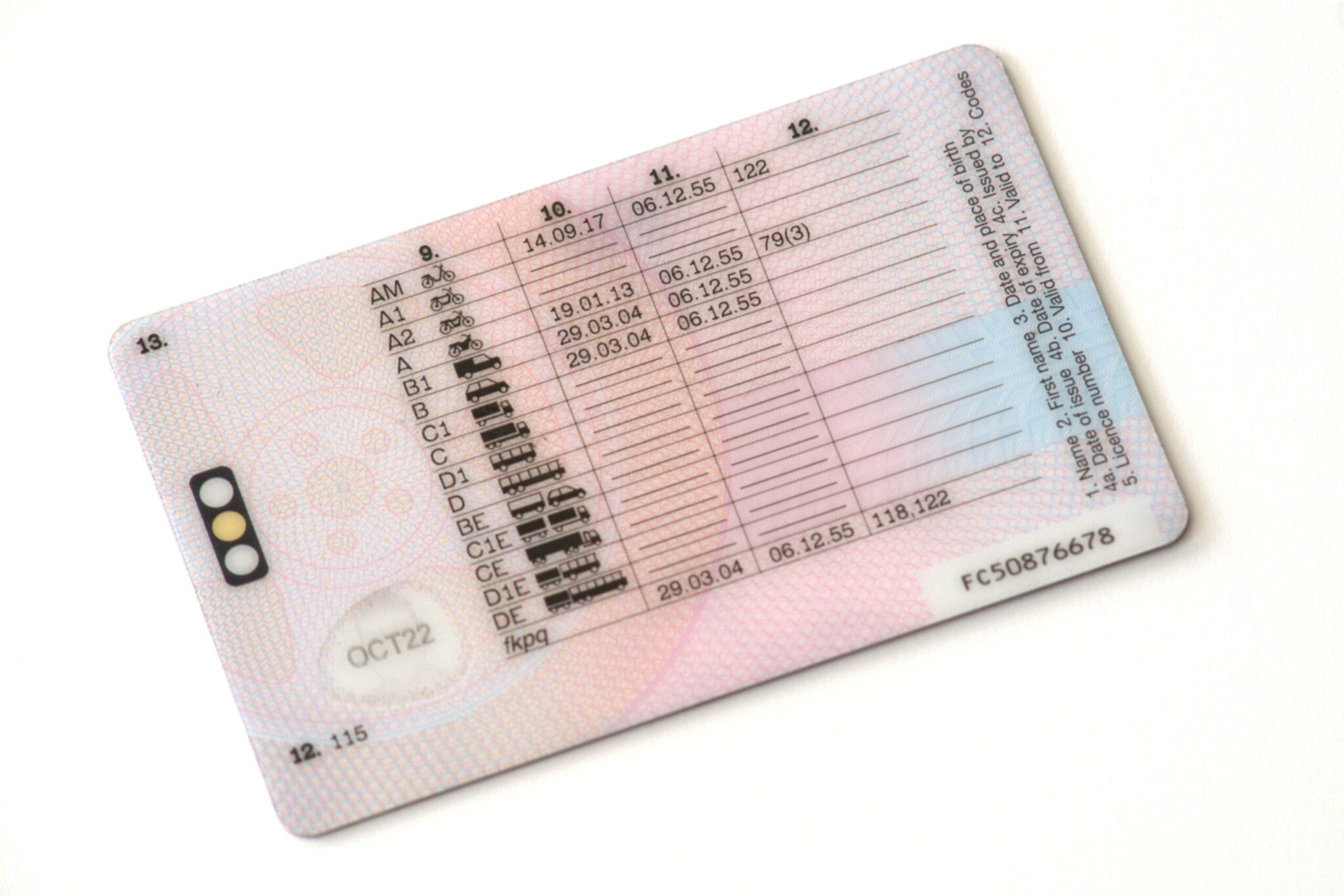 Carnet B1: el nuevo permiso de conducir que entrará en vigor en 2025 ...